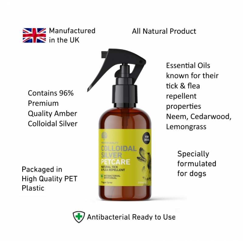 Billy No Mates FAQ | The Neem Team | THE NEEM TEAM!