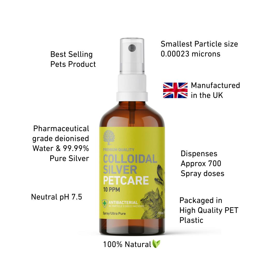 NGS | Colloidal Silver Spray for pets | THE NEEM TEAM!