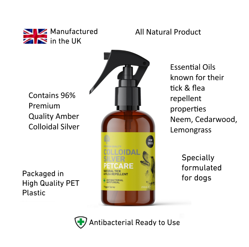 NGS | Colloidal Silver Flea Repellent Spray | THE NEEM TEAM!